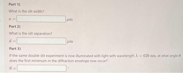 Solved Figure 1. Interference pattern for two finite slits. | Chegg.com