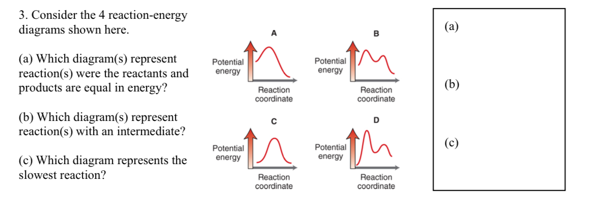 Solved Orgo 1 ﻿help! Consider the 4 ﻿reaction-energy | Chegg.com