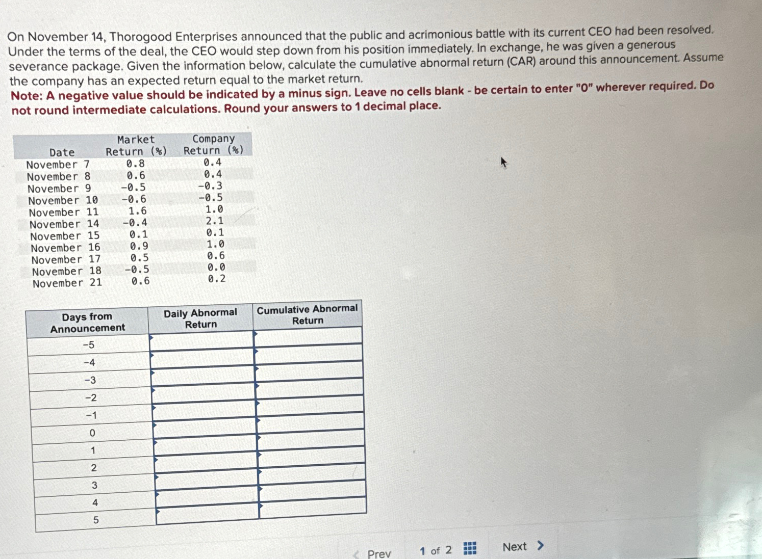 Solved On November 14, ﻿Thorogood Enterprises announced that | Chegg.com