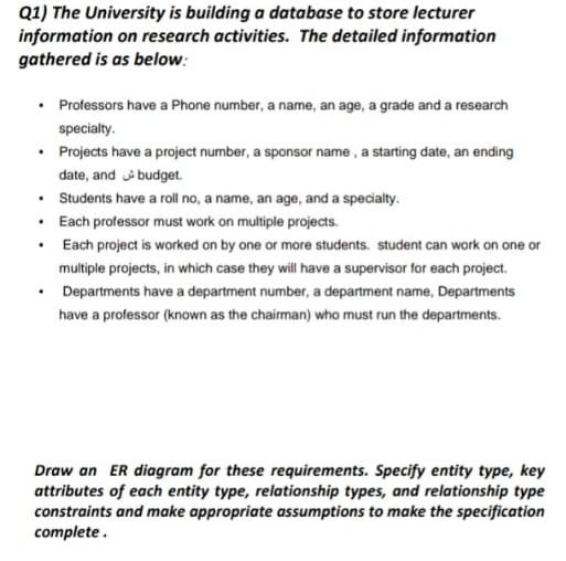 Solved Q1) The University is building a database to store | Chegg.com