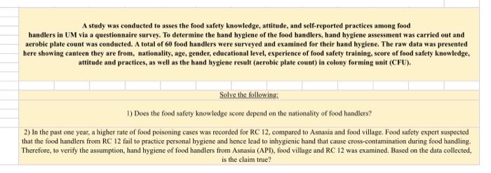 Solved Part 1: Compute meaningful summary statistics and | Chegg.com