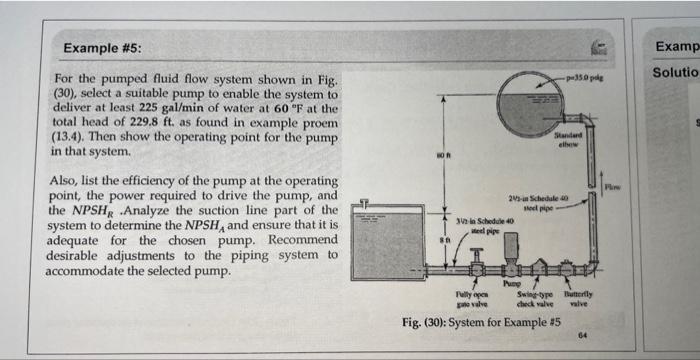 Solved For the pumped fluid flow system shown in Fig. (30), | Chegg.com