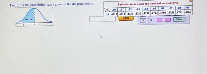 Solved Find z, for the probability value given in the | Chegg.com
