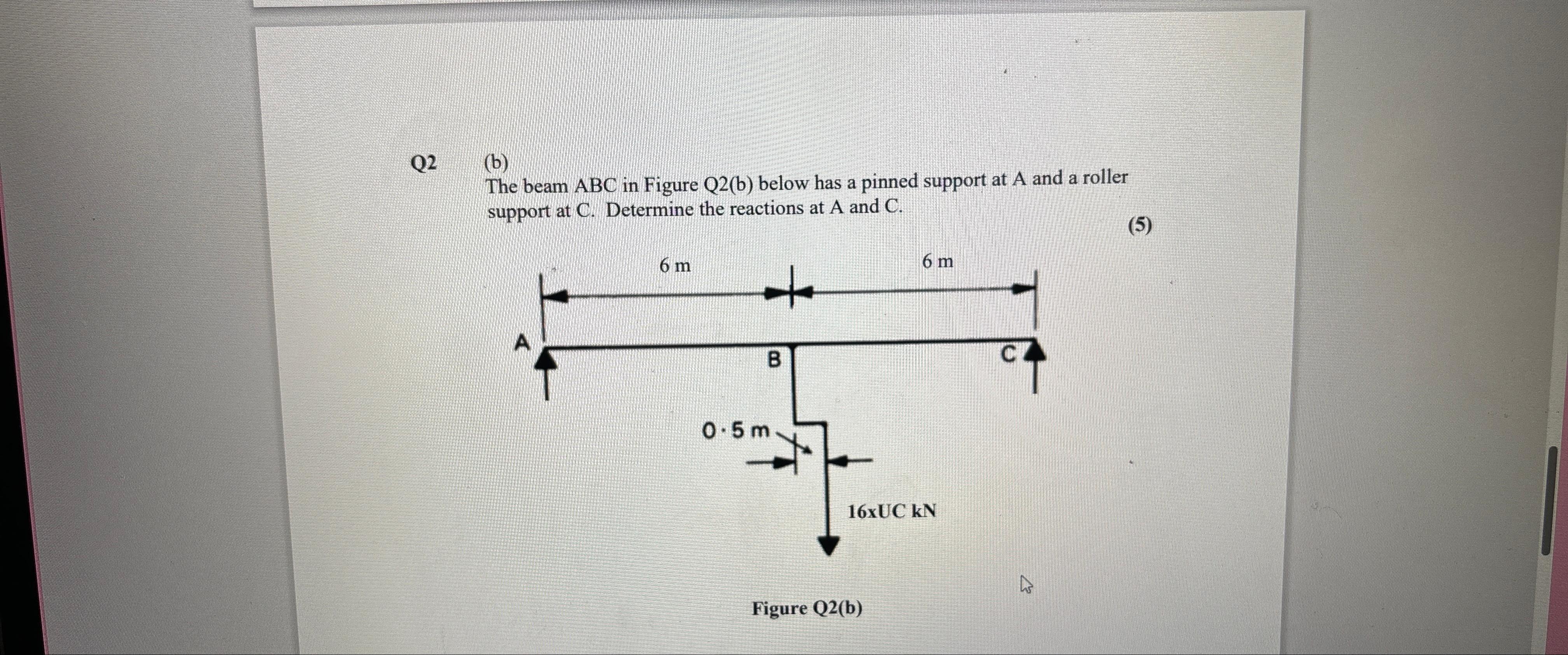 Solved Q2 (b)The beam ABC in Figure Q2(b) ﻿below has a | Chegg.com