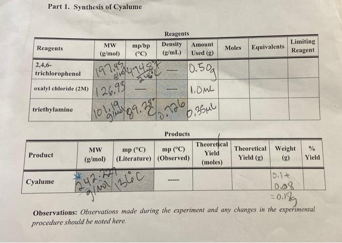 Part 1. Synthesis of Cyalume Observations: | Chegg.com