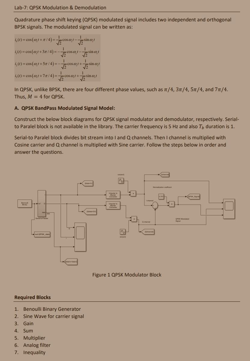 Lab-7: QPSK Modulation & Demodulation Quadrature | Chegg.com