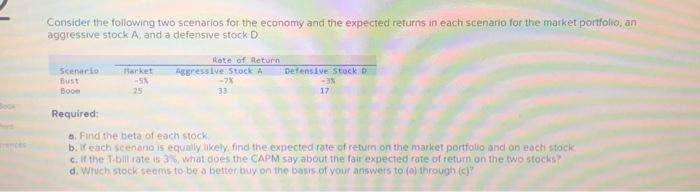Solved Consider the following two scenarios for the economy | Chegg.com