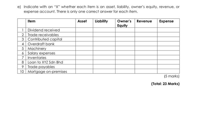 Solved e) Indicate with an "X" whether each item is an | Chegg.com