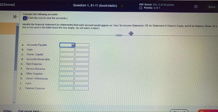 Solved Consider the following accounts: 2. Welick the icon | Chegg.com