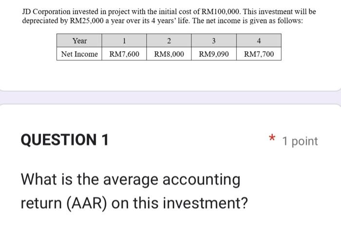 Solved JD Corporation invested in project with the initial | Chegg.com