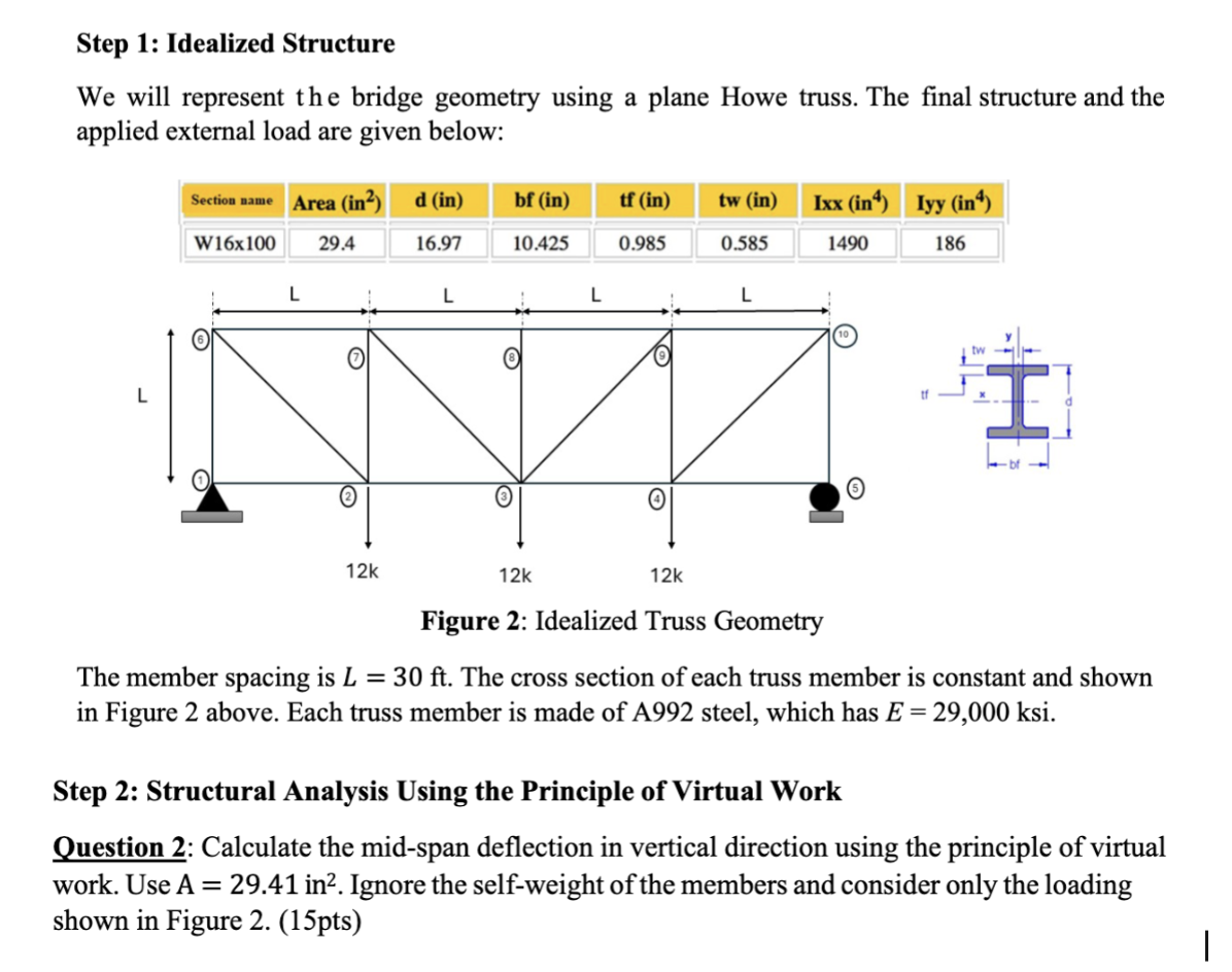 Solved Step 1: Idealized StructureWe will represent the | Chegg.com