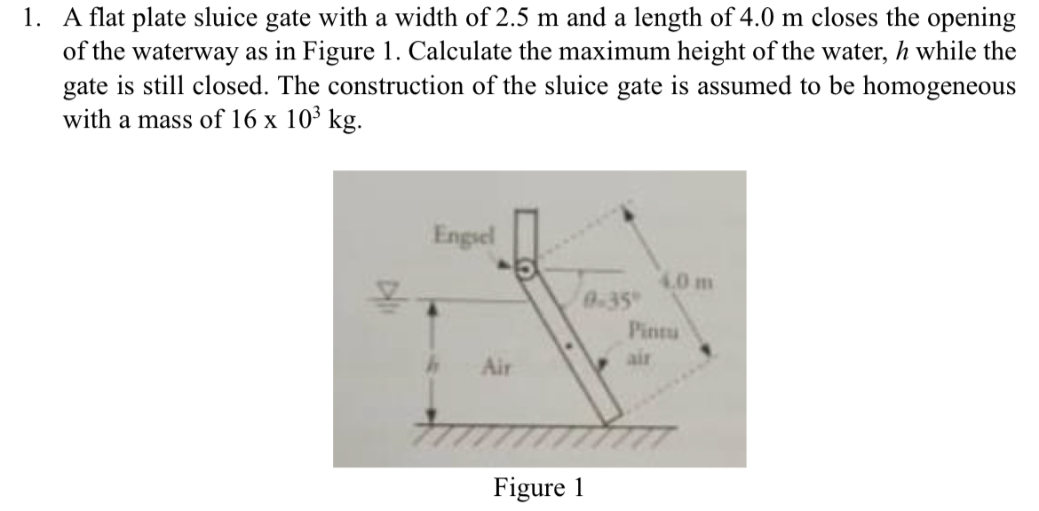 Solved A flat plate sluice gate with a width of 2.5m ﻿and a | Chegg.com