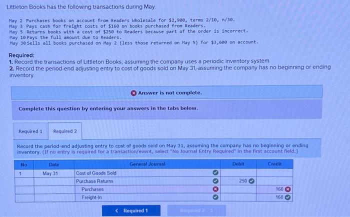 Solved Littleton Books has the following transactions during | Chegg.com