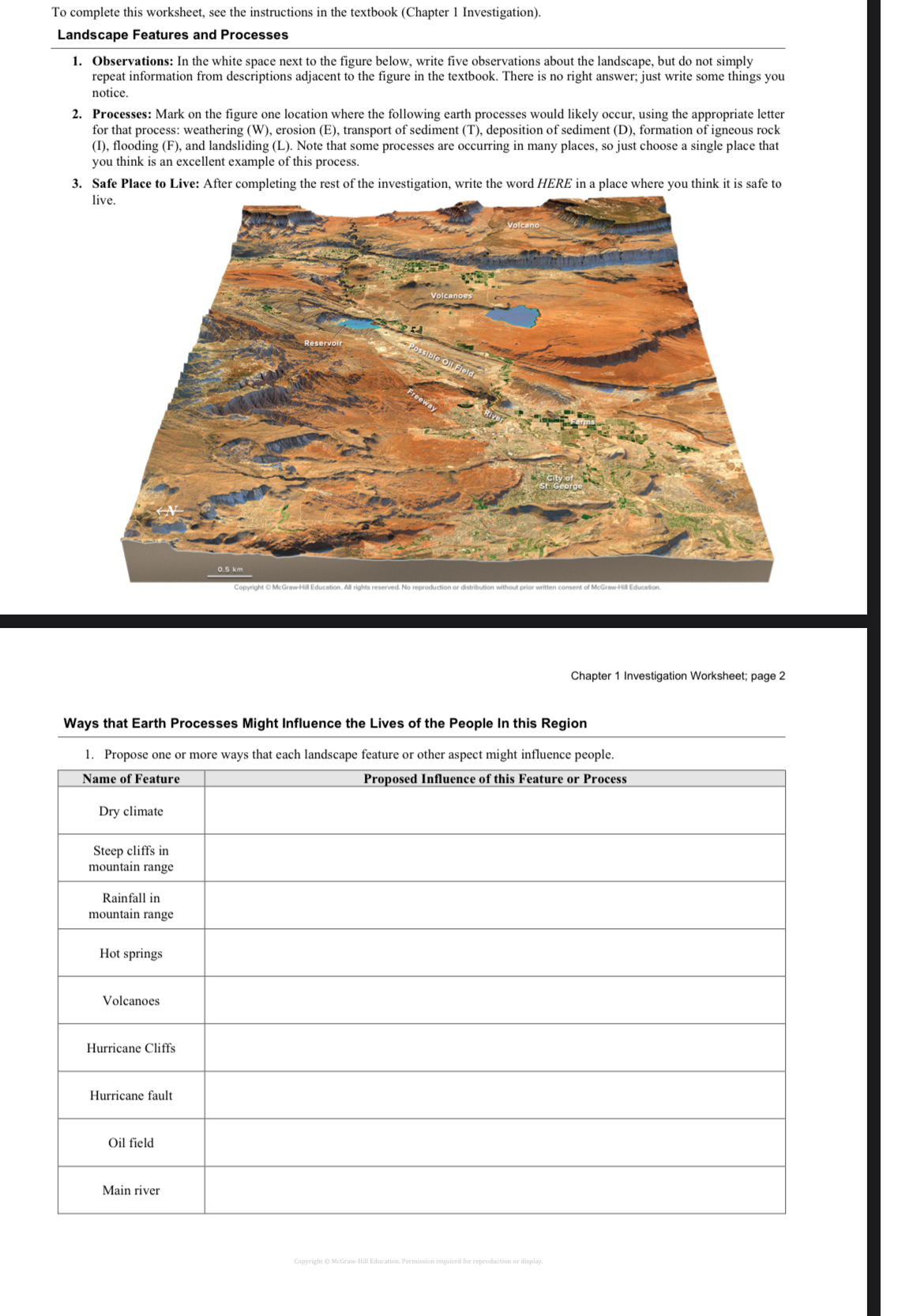 To complete this worksheet, see the instructions in | Chegg.com