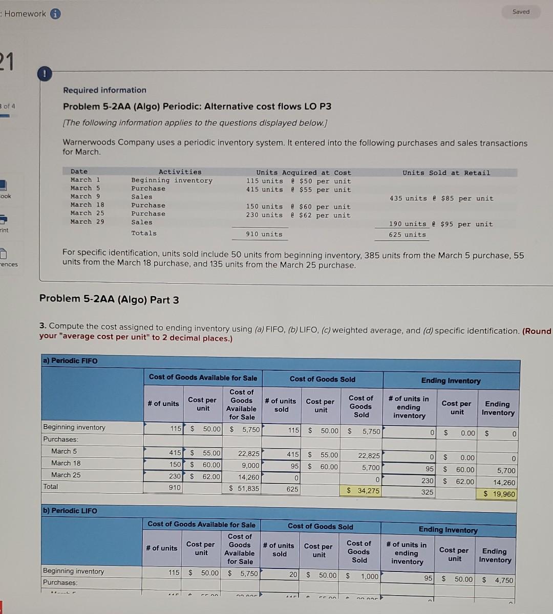 Solved Required information Problem 5-2AA (Algo) Periodic: | Chegg.com
