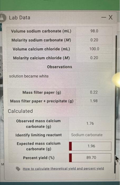 Solved Volume sodium carbonate (mL) Molarity sodium | Chegg.com