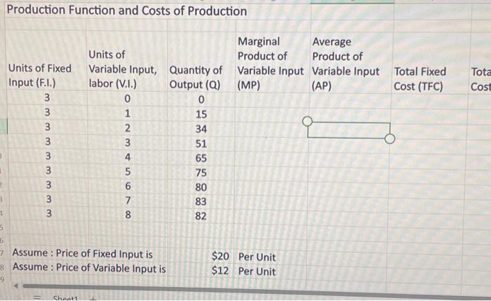 Solved Sheet1: assume price of fixed input is $20 per unit | Chegg.com