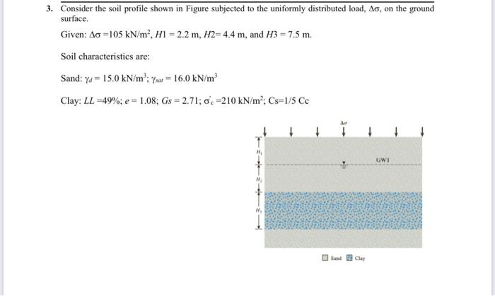 Solved 3. Consider the soil profile shown in Figure | Chegg.com