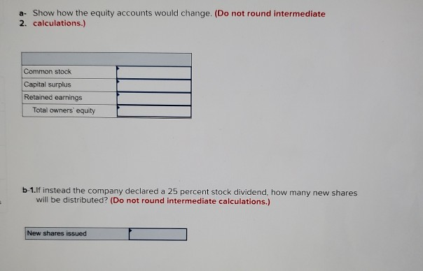 Solved The owners' equity accounts for Vidi International | Chegg.com