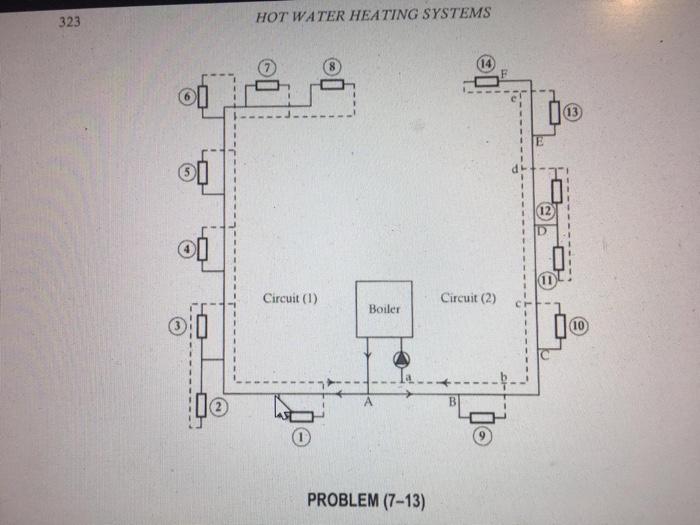 PROBLEM (7-12) (7-13) The shown figure illustrates a | Chegg.com
