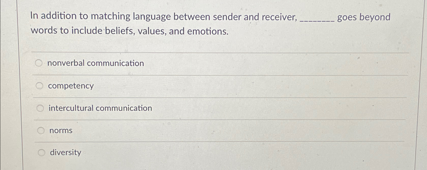 Solved In addition to matching language between sender and | Chegg.com