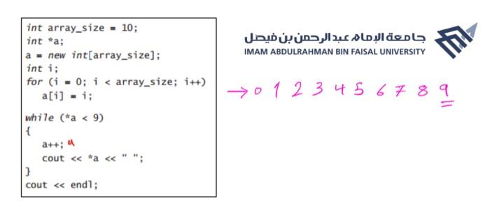 Solved int array_size = 10; int *a; a = new int[array_size]; | Chegg.com