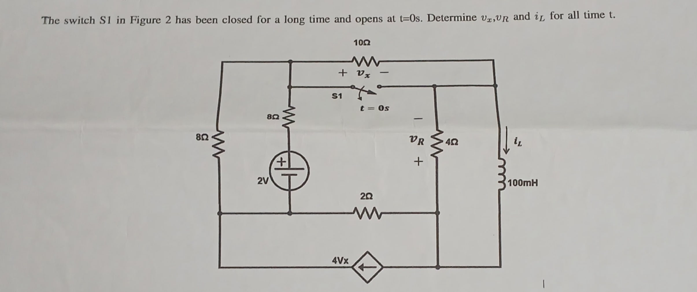 Solved The switch S1 in ﻿Figure 2 ﻿has been closed for a | Chegg.com