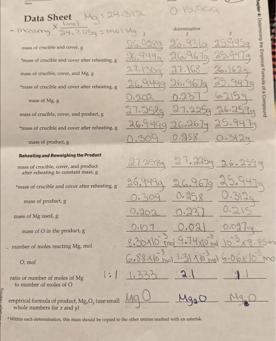 Solved Post-Laboratory Questions (Use the spaces provided | Chegg.com