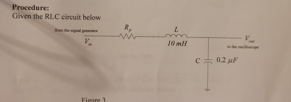 Solved Construct the series RLC network shown in Figure 3. | Chegg.com