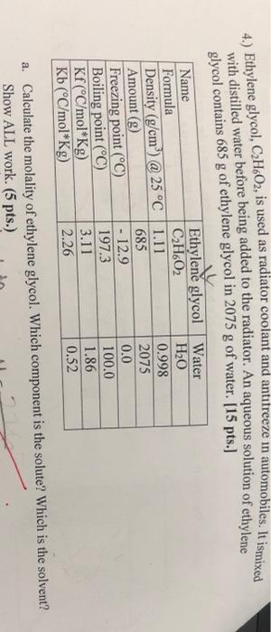 Solved 4.) Ethylene glycol, C2H602, is used as radiator | Chegg.com