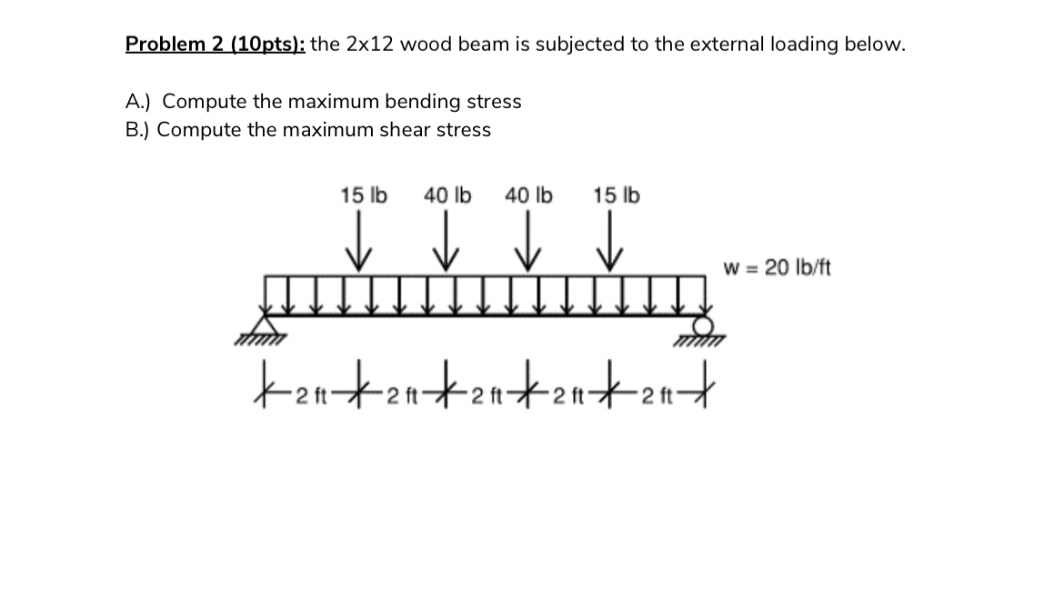 Solved Problem 2: the 2×12 ﻿wood beam is subjected to the | Chegg.com
