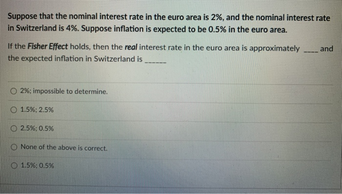 Solved Suppose that the nominal interest rate in the euro | Chegg.com
