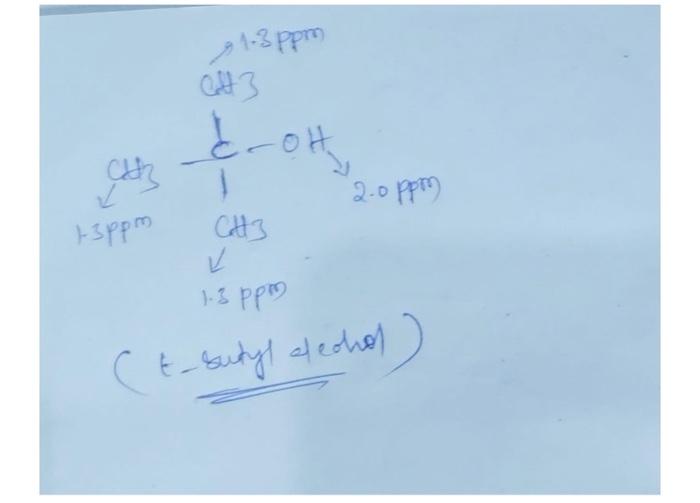 Solved On the structure below, label each “type” of proton | Chegg.com