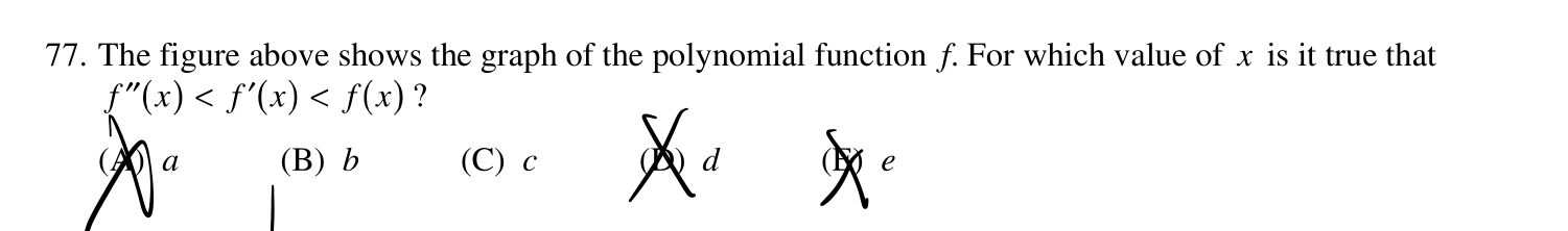 The figure above shows the graph of the polynomial | Chegg.com