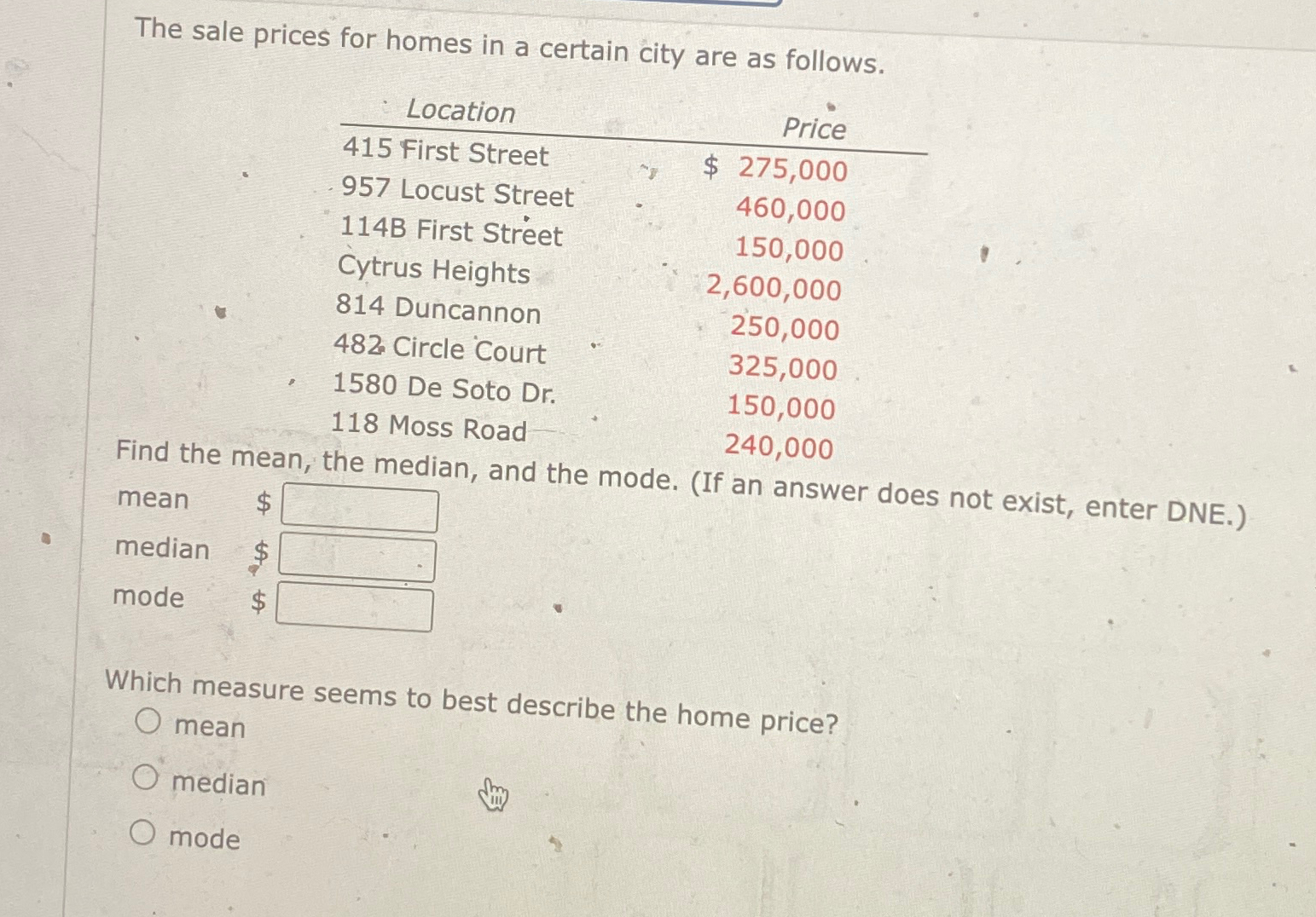 Solved The sale prices for homes in a certain city are as | Chegg.com