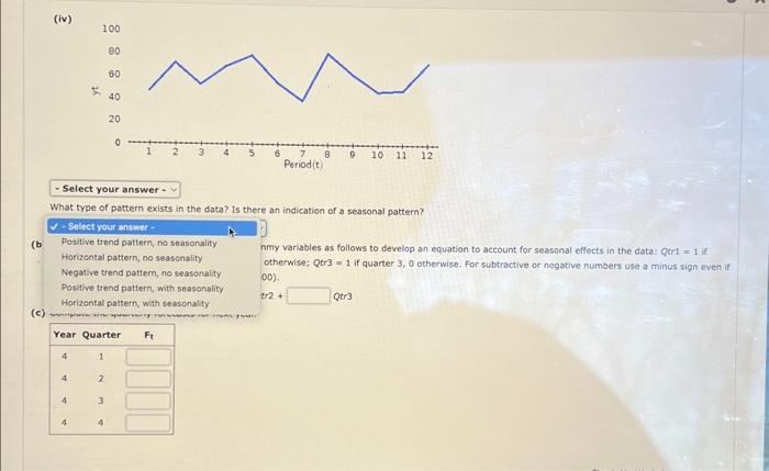 Solved Consider the following time series: (a) Choose a time | Chegg.com