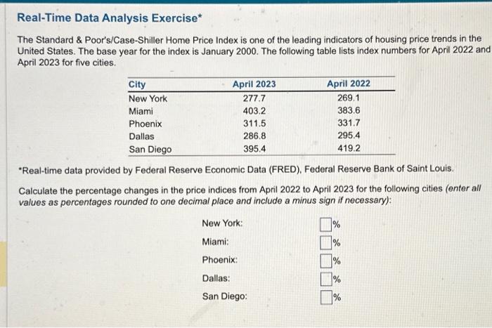 Solved Real-Time Data Analysis Exercise* The Standard & | Chegg.com