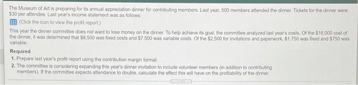 Solved The Museum of Art is preparing for its annual | Chegg.com