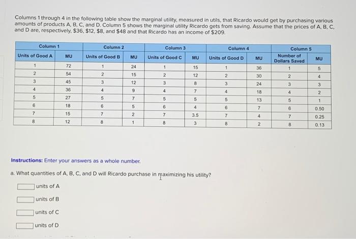 Solved Columns 1 through 4 in the following table show the | Chegg.com