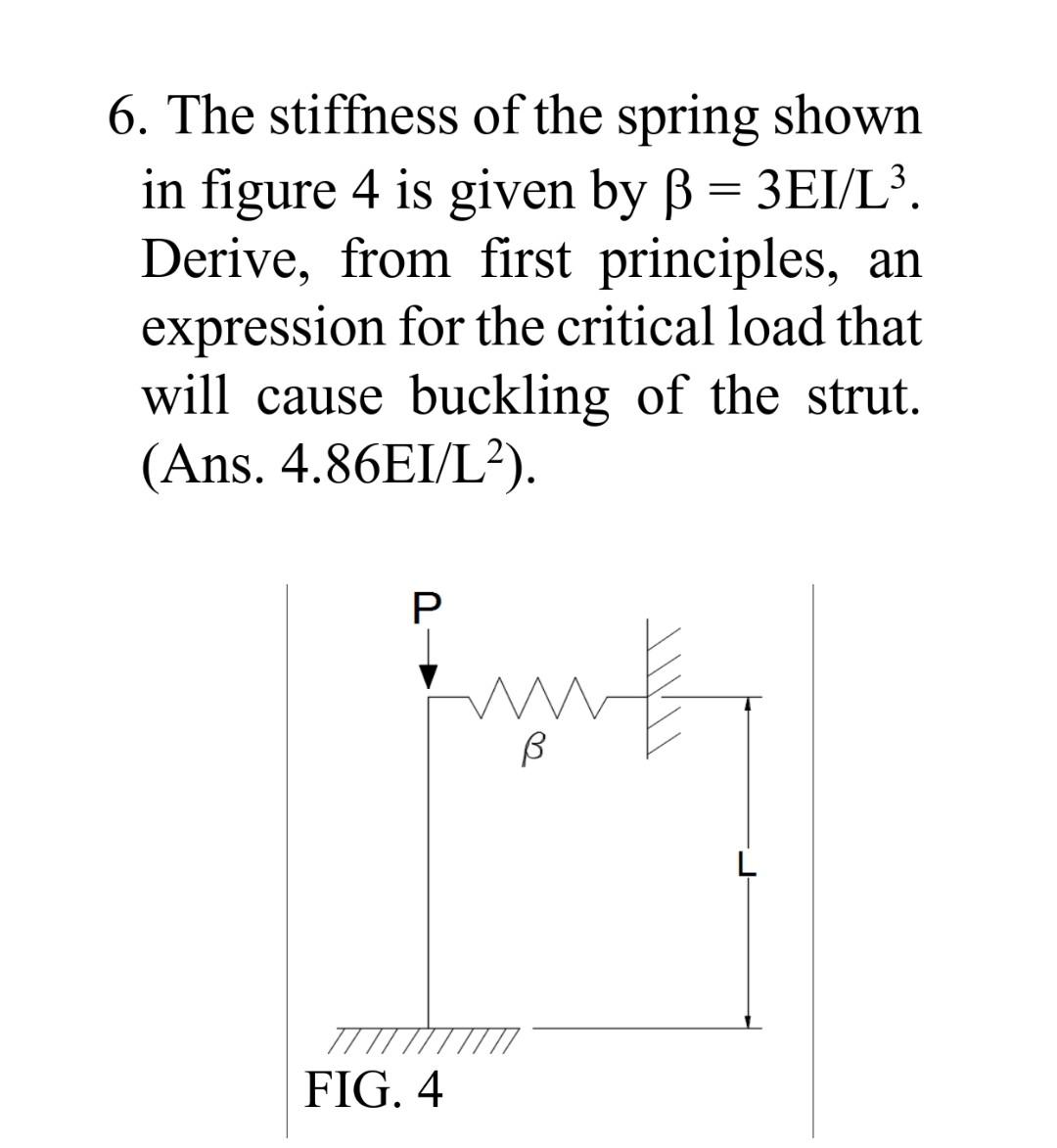 Solved 6. The stiffness of the spring shown in figure 4 is | Chegg.com
