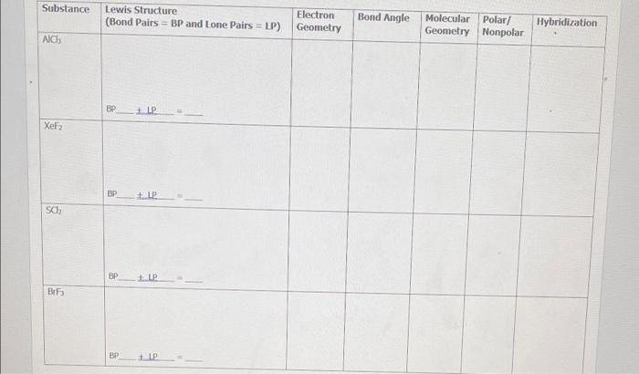 Solved Table 3. Lewis Structures and Geometries Practice | Chegg.com
