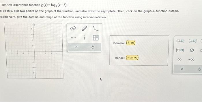 Solved aph the logarithmic function g(x) = log2 (x-3). o do | Chegg.com