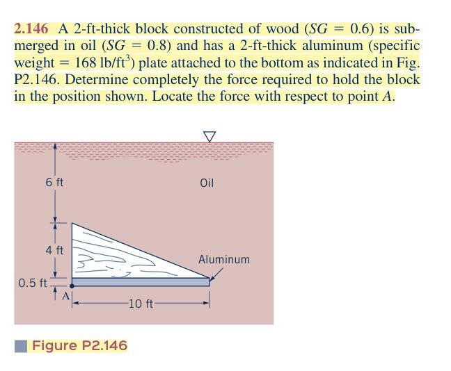 Solved 2.146 A 2-ft-thick block constructed of wood(SG=0.6) | Chegg.com