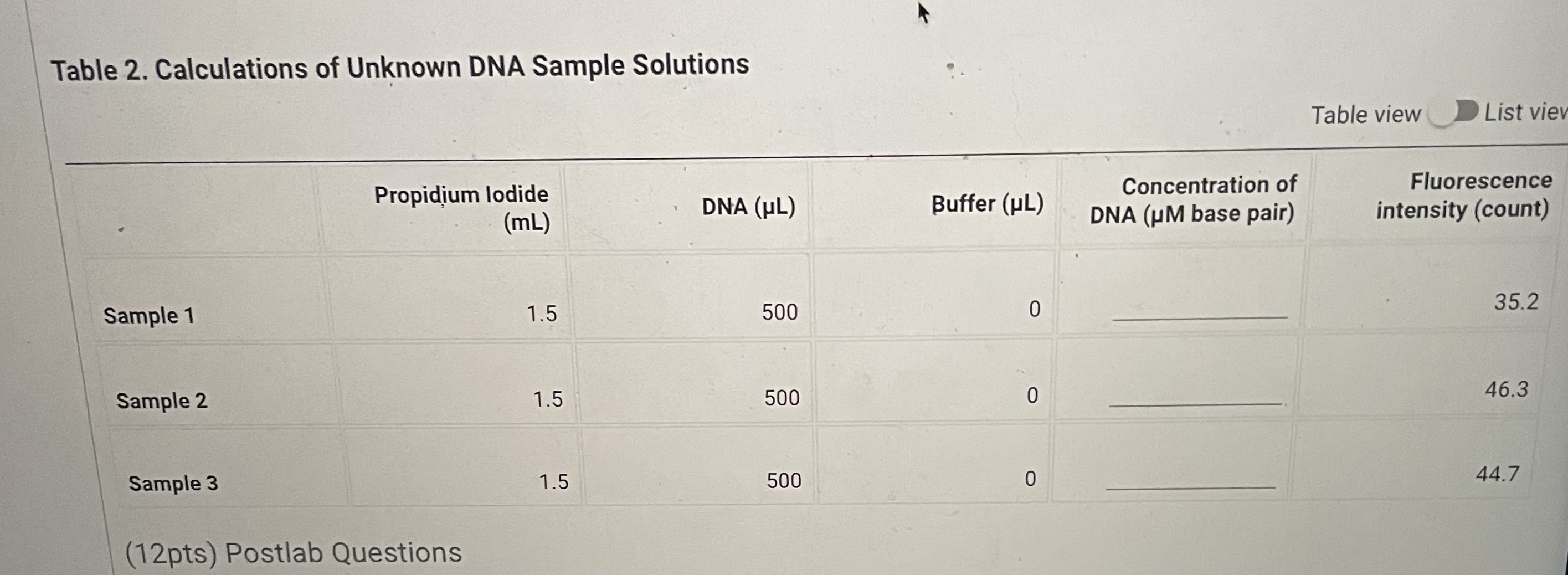 Solved Table 2. ﻿Calculations of Unknown DNA Sample | Chegg.com