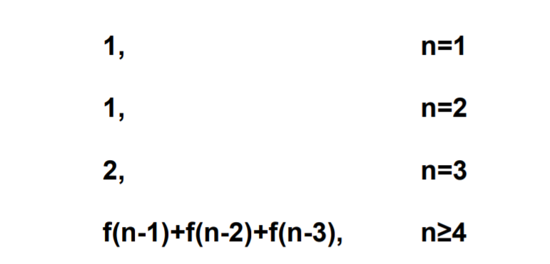 Solved The Tribonacci series is defined as follows. | Chegg.com