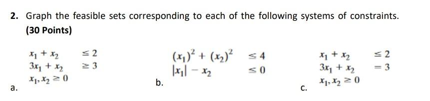 2. Graph the feasible sets corresponding to each of | Chegg.com