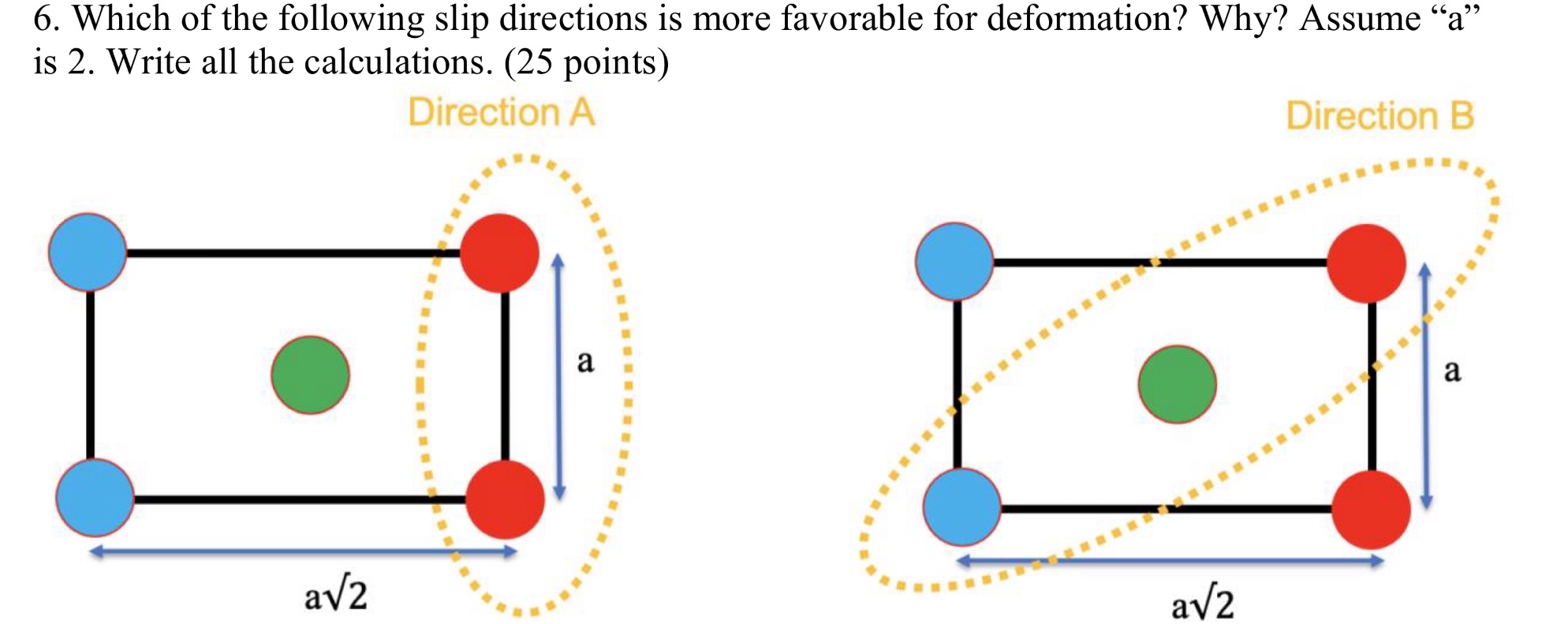 Solved Which of the following slip directions is more | Chegg.com