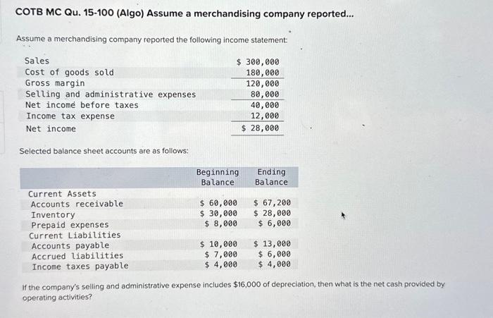 Solved COTB MC Qu. 15-100 (Algo) Assume a merchandising | Chegg.com