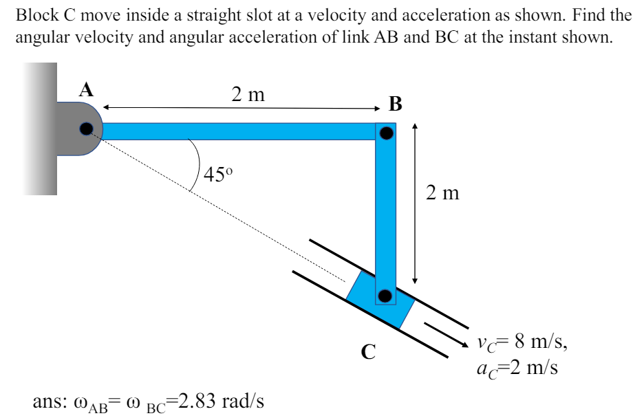 Solved Block C move inside a straight slot at a velocity and | Chegg.com
