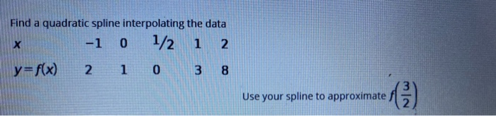 Solved Find a quadratic spline interpolating the data x -1 0 | Chegg.com